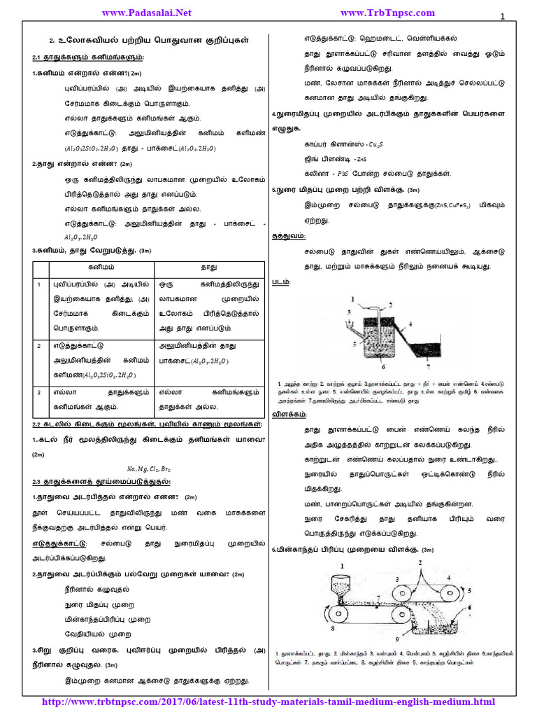 Padasalai Net 11th Chemistry Study Material Unit 2 | PDF