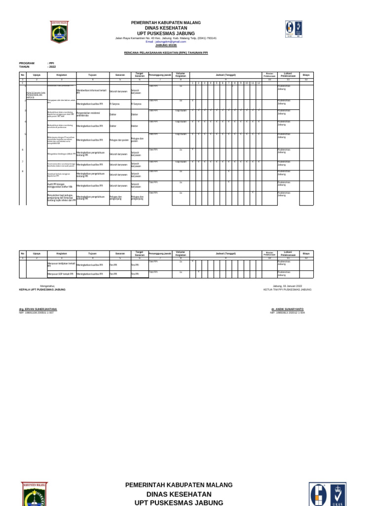 5.5.1 RPK RUK PPI Update 2022 Rev | PDF