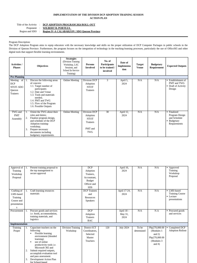 DCP Adoption Training Plan 2024 | PDF