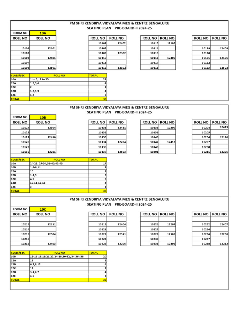 Seating Plan For Pb-Ii (2024-25) - 1 | PDF