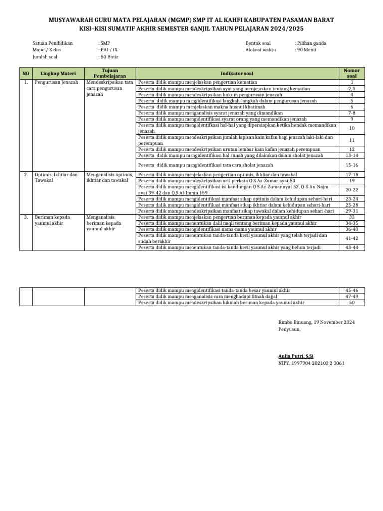 Kisi Kisi Sas Ganjil Pai Kelas 9 Akhwat 24 25 | PDF