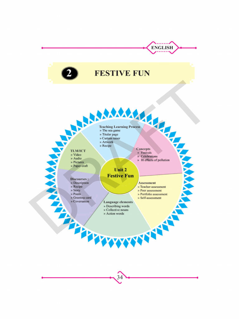 English STD 3 Unit 2 TT | PDF