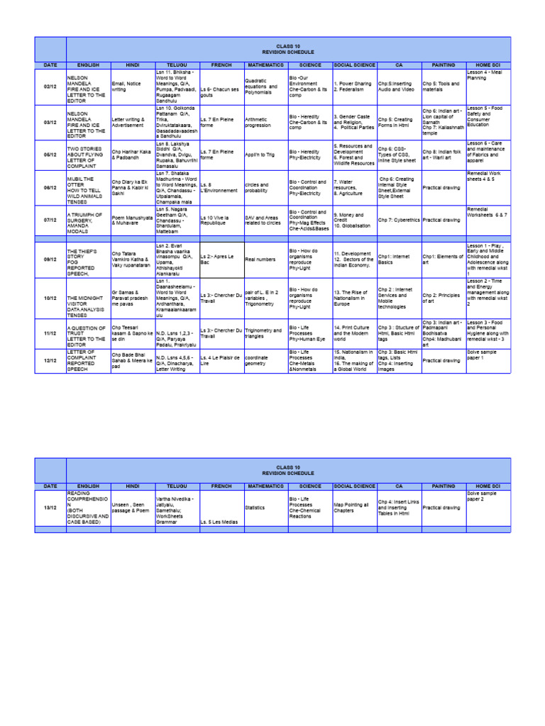 REVISION SCHEDULE 2024-25 PRE BOARDS - CL 10 (1) | PDF