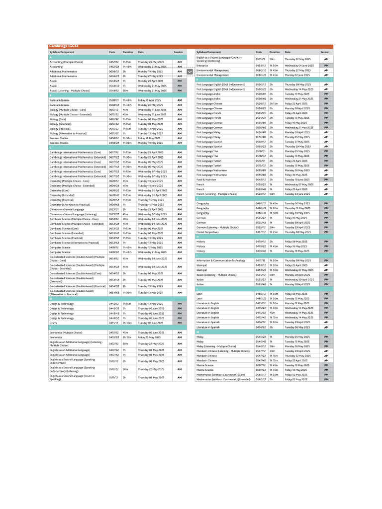 Igcse Exam Timetable | PDF