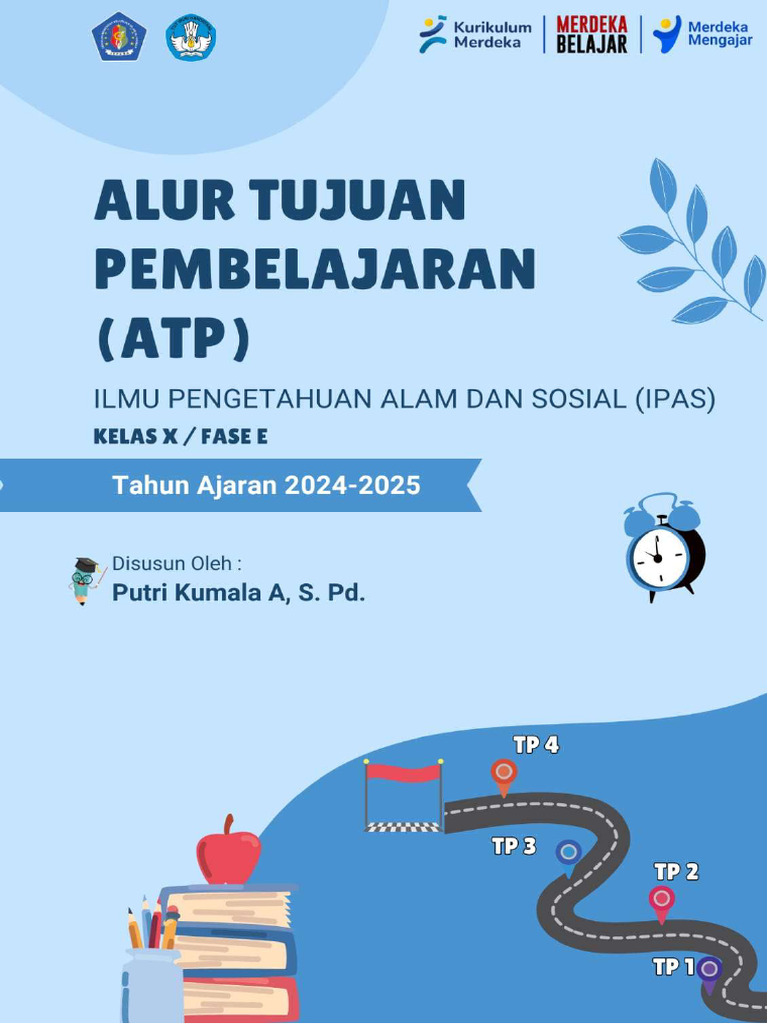 CP, TP, Atp Ipas Fase e / SMK | PDF
