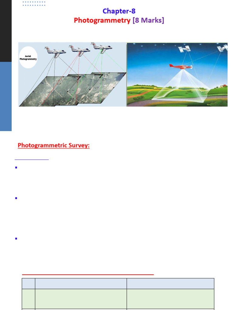 Chapter-8 Photogrammetric Survey | PDF | Aerial Photography | Camera