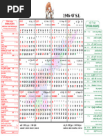 Ntu Academic Calendar Ay2025 26 (Semester) | PDF | Observances