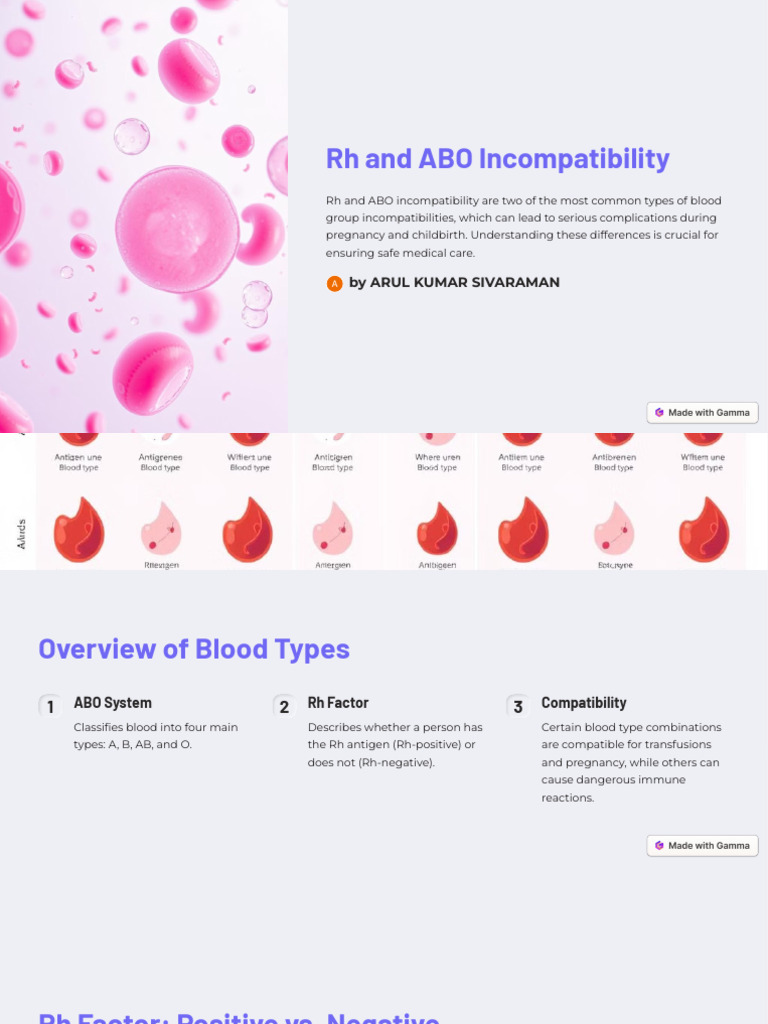 Rh and ABO Incompatibility | PDF | Blood Type | Blood