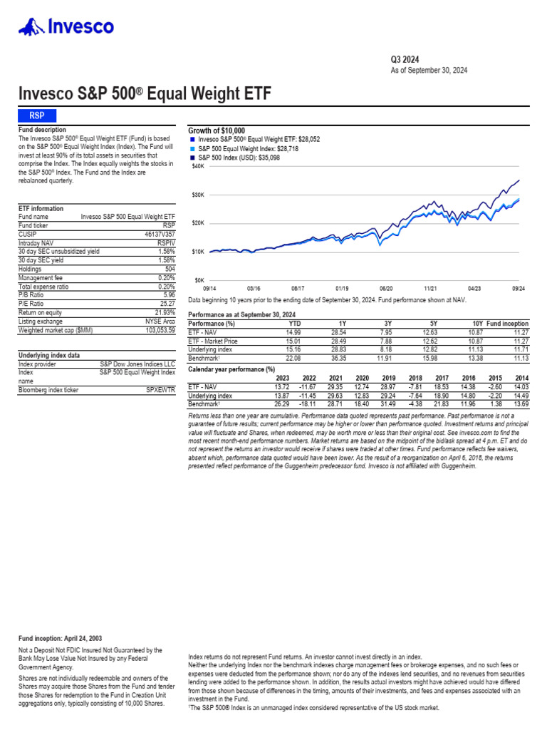 Invesco S&P 500 Equal Weight ETF Overview | PDF | Exchange Traded Fund ...