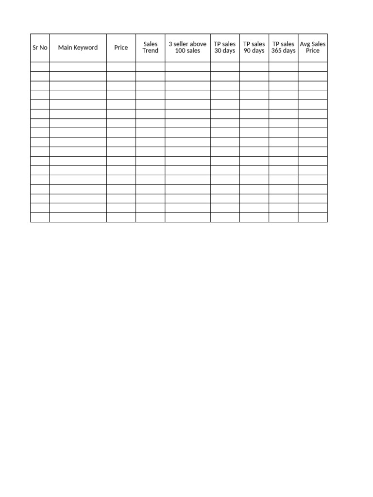 Stock Product Research Format - All in One | PDF | Return On Investment ...