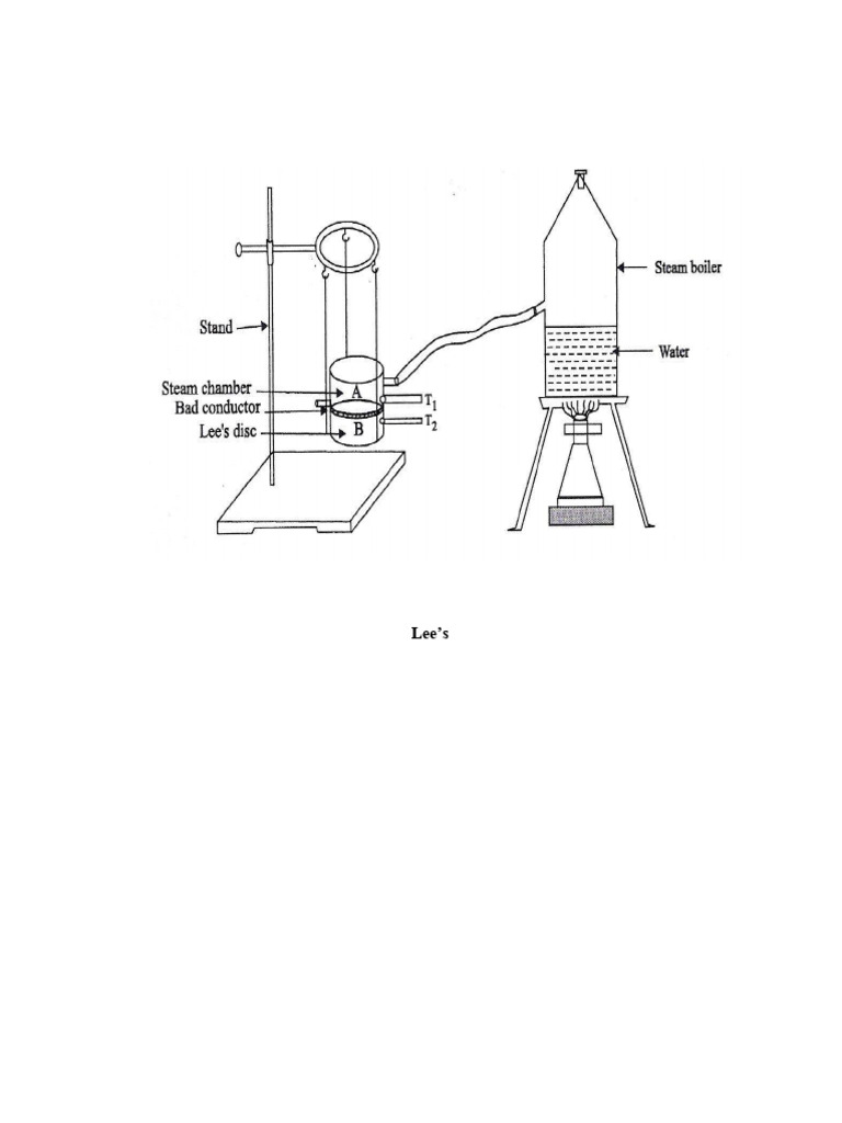 S1-Physics Lee's Disc Experiment | PDF | Temperature | Heat