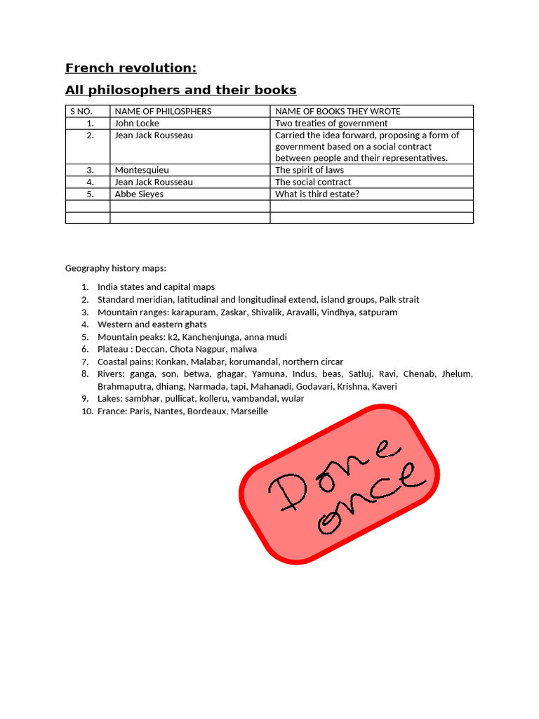 Key Philosophers of the French Revolution | PDF