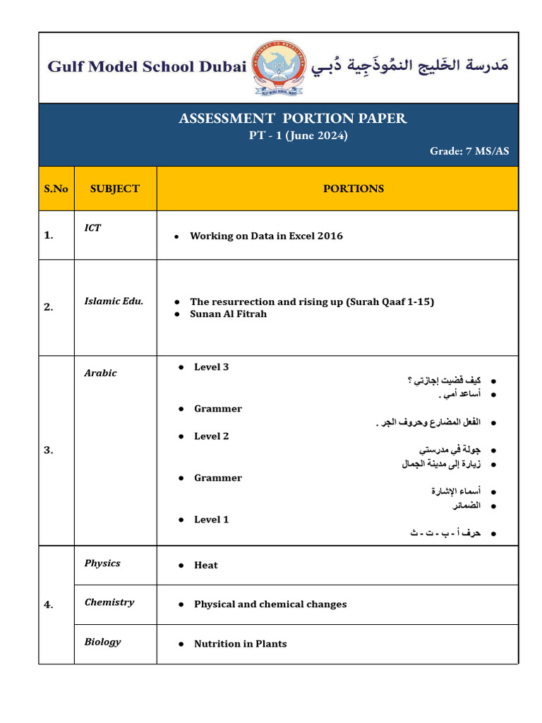 Grade - 7 MS - AS - PT-1 - Exam-Portion Paper | PDF