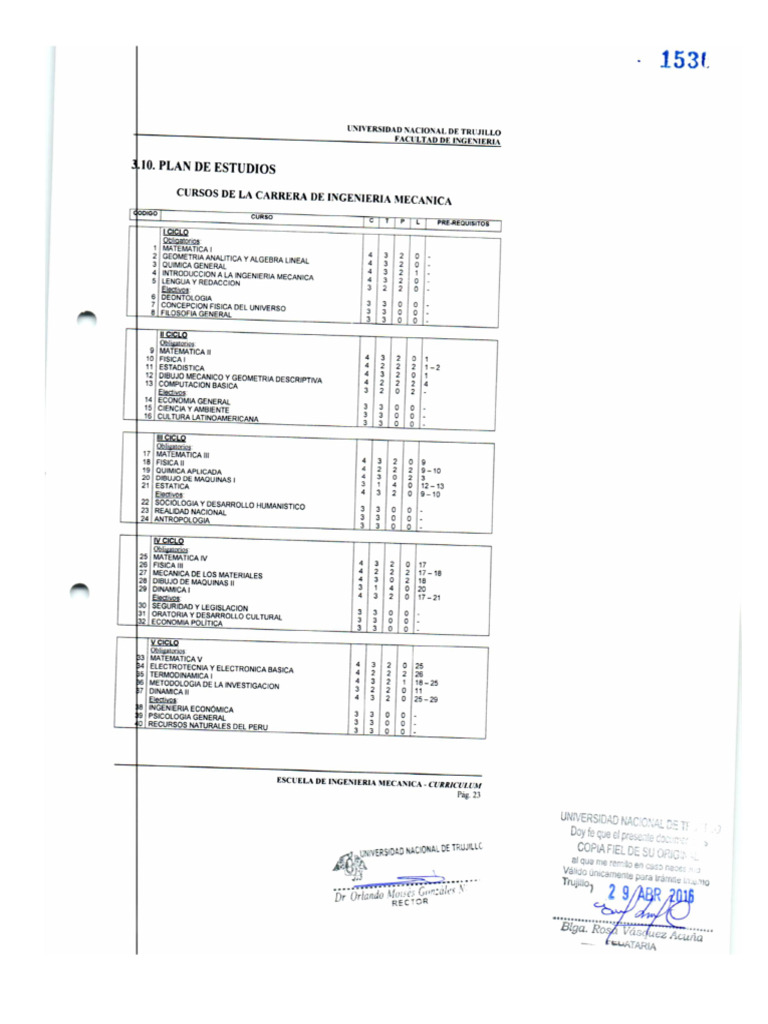 P014 Ingenieria Mecanica | PDF