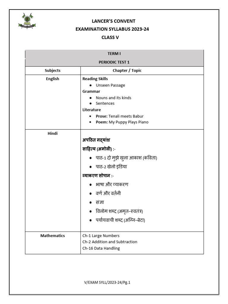 Class 5 - Examination Syllabus - 2023-24 | PDF