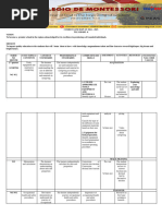 PR2 - Tabular RRL Template Sample 1 | PDF | Body Image | Adolescence
