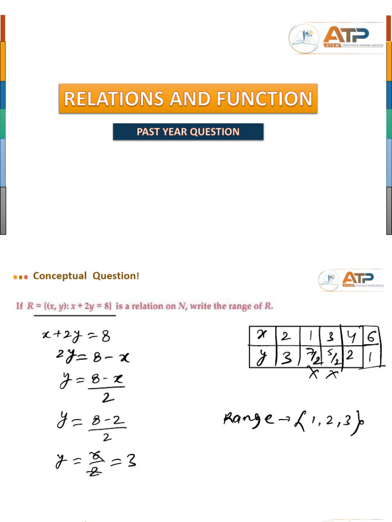 1 Relation and Functions Pyq | PDF