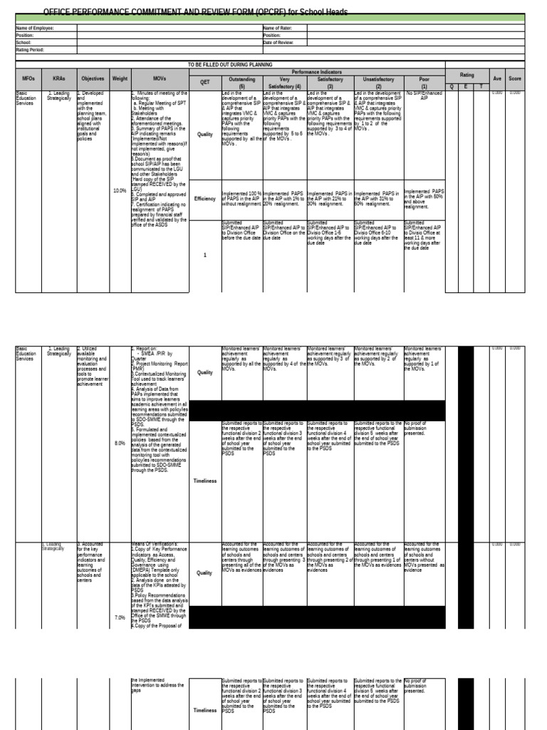 OPCR-2024 | PDF | Teachers | Curriculum