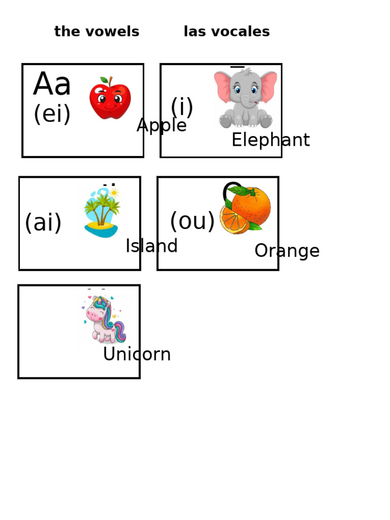 Vowels and Alphabet for Kids | PDF