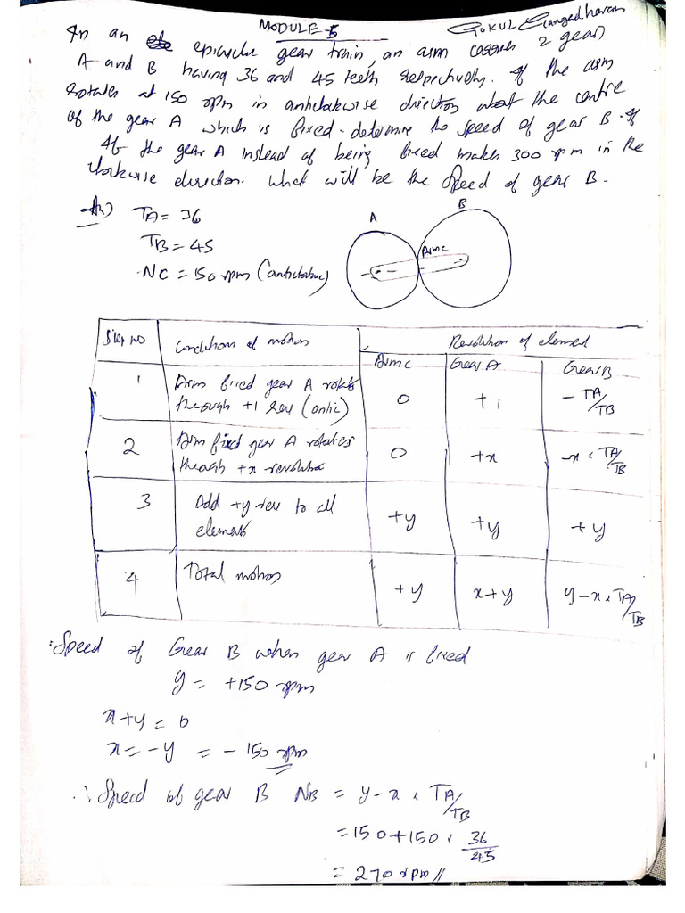 Document Scanning Guide with CamScanner | PDF