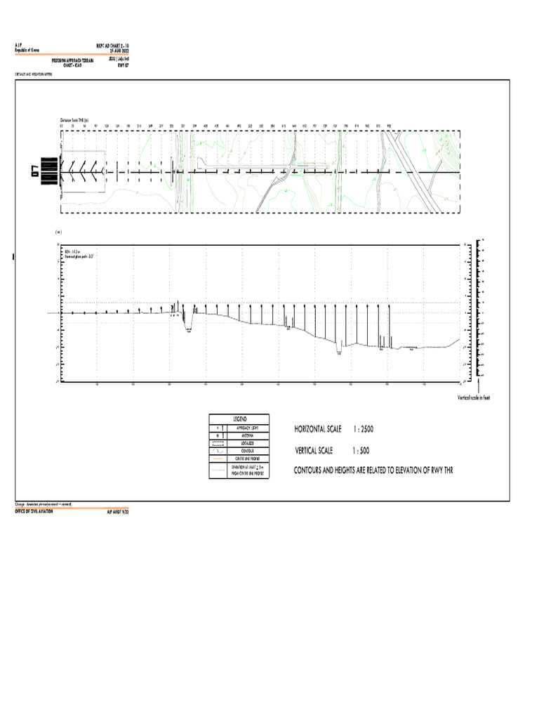 (2-10) Precision Apch Terrain Chart | PDF