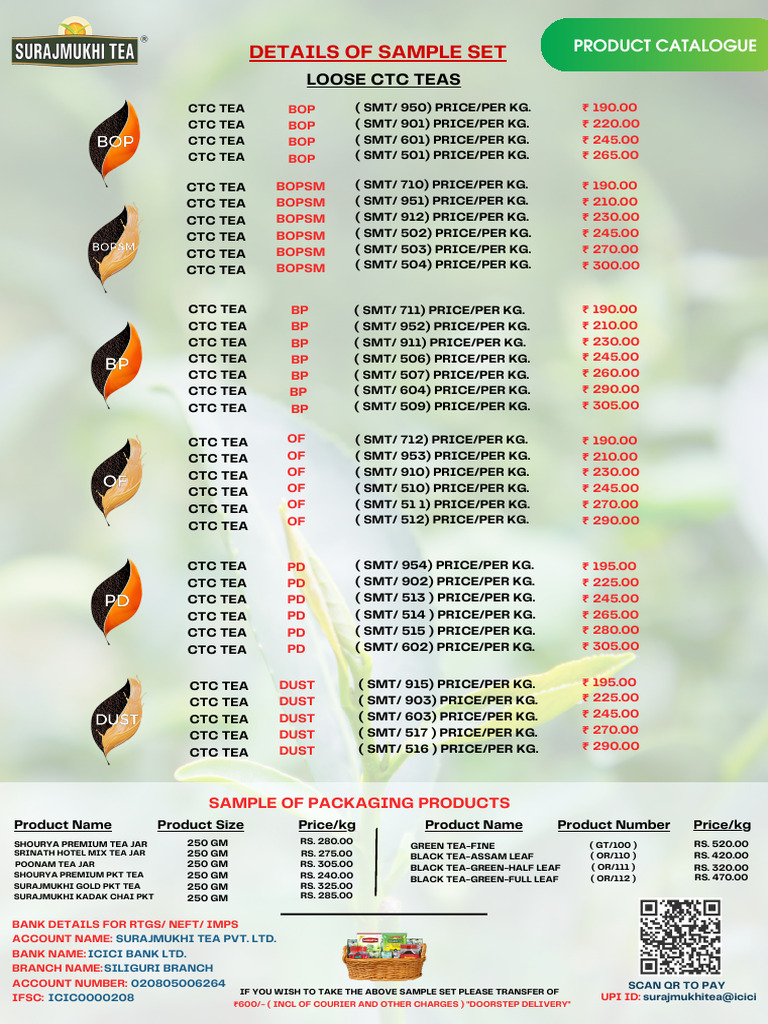 Tea Packaging Product Prices | PDF | Tea | Banking