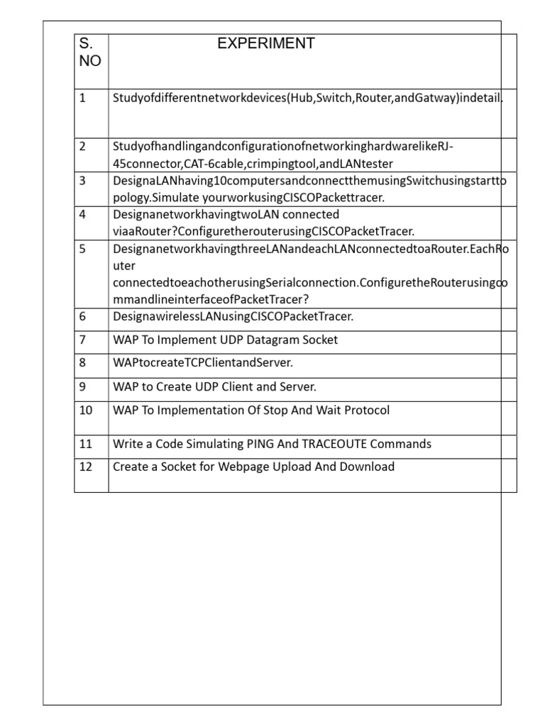 cn lab ##-1-48-2-48 | PDF | Router (Computing) | Network Switch