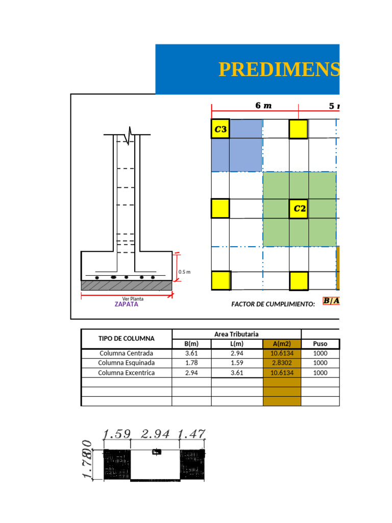 Predimensionamiento Columnas Juan | PDF
