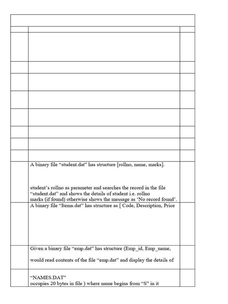 Xii Cs Practical List 2024 | PDF | Parameter (Computer Programming ... Xii Cs Practical List 2024 | PDF | Parameter (Computer Programming ...