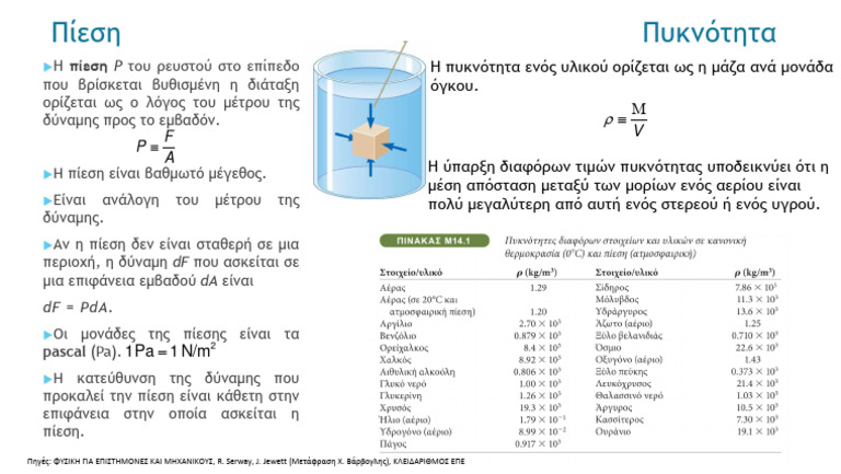 1pa 1 N/M: Pascal | PDF