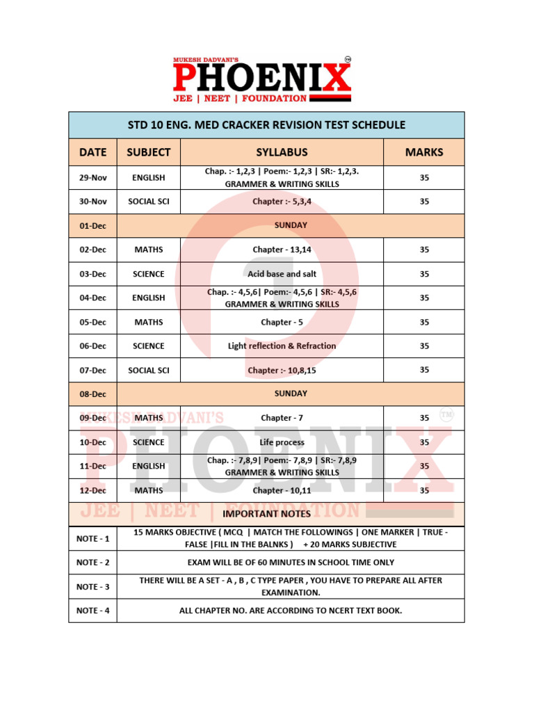 10TH Cracker Eng Med Schedule-1 | PDF