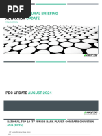 Itf Points Tables 2025 | PDF | Tournament | Individual Sports