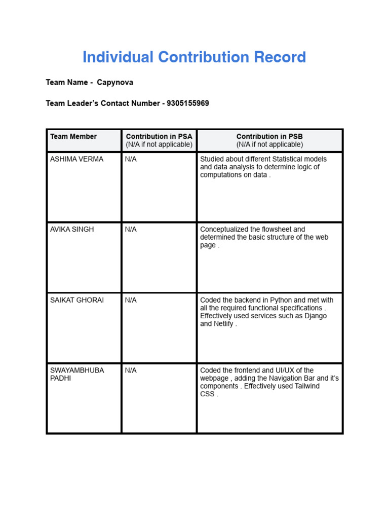 Capynova - Individual Contribution Record | PDF