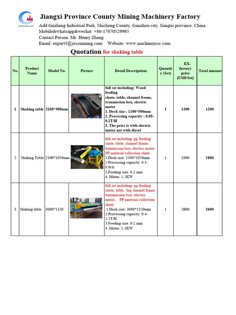 2022 JXSC Shaking Table Price List - JXSC (2024-06-13 01 - 57 - 24) | PDF