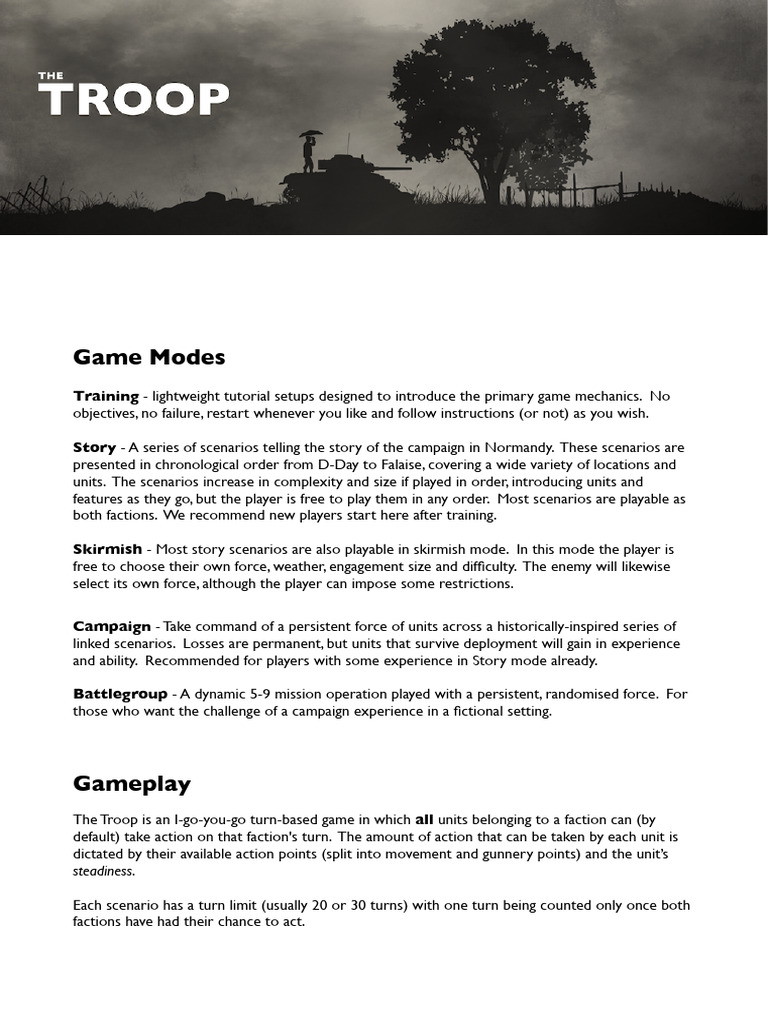 Troop Manual 20240701 | PDF | Tanks | Mortar (Weapon)