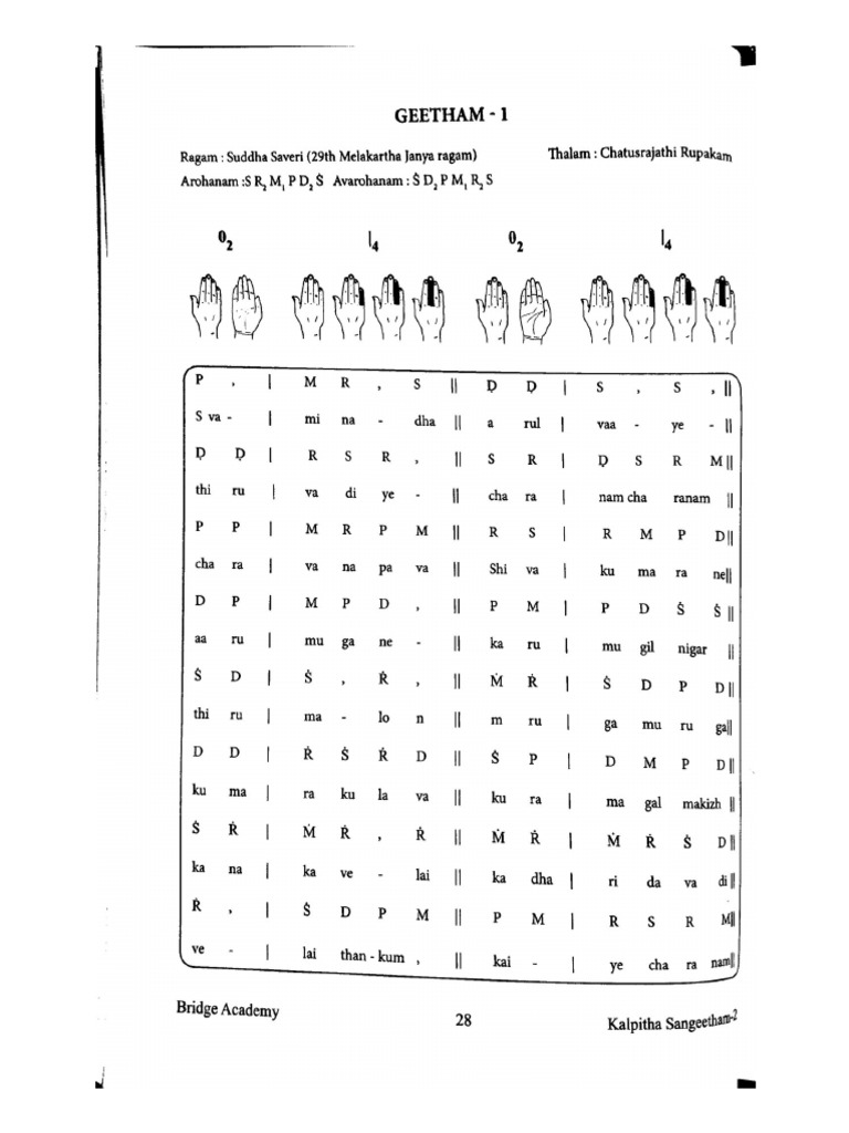 Ragam Suddha Saveri 29th Melakartha Janya Ragam | PDF