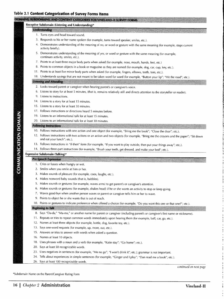 Vineland 2 Manual Subdomain | PDF