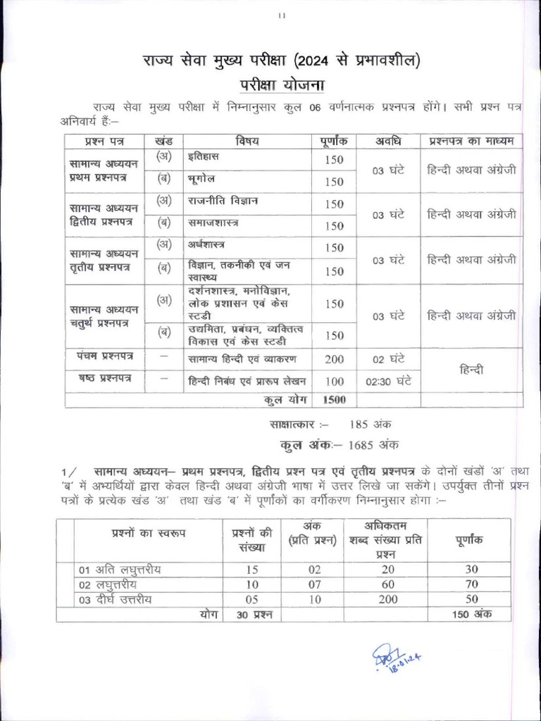 MPPSC Mains Exam Scheme | PDF