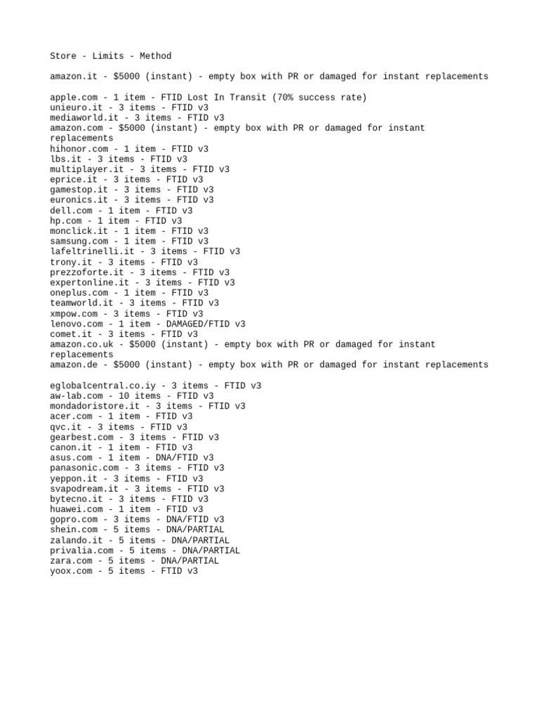 Italy Stores (method + limits) | PDF