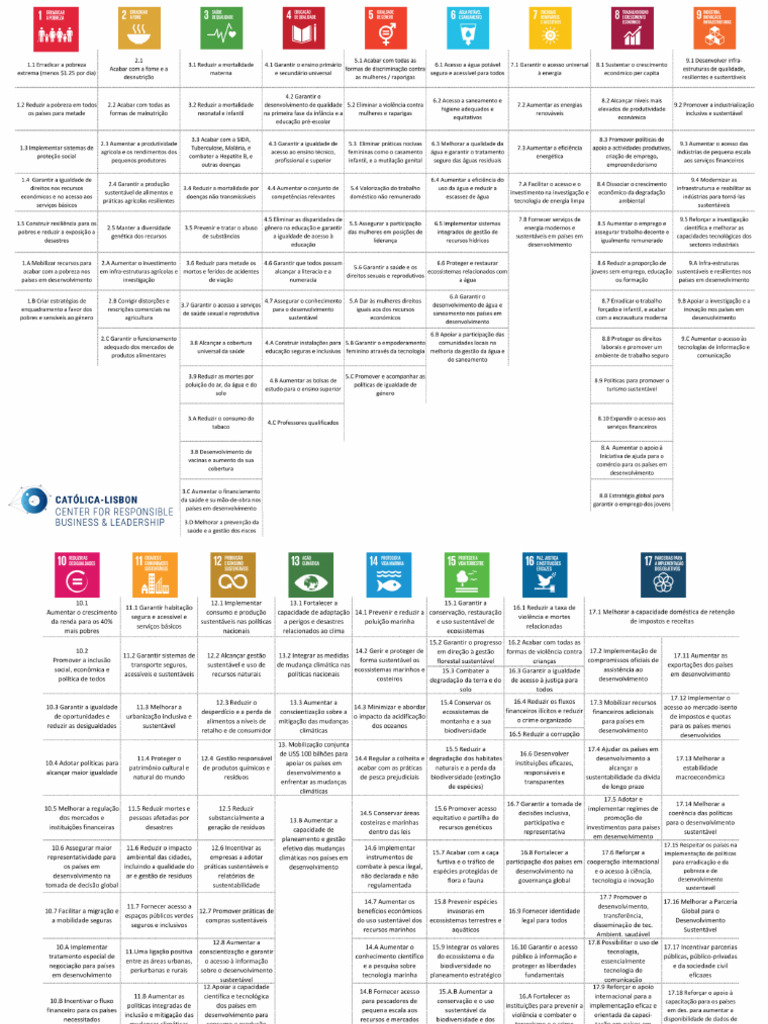 Framework Ods Pt Pdf