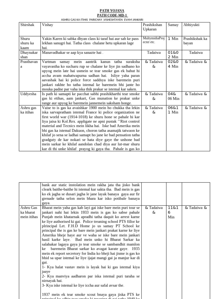 Tear Smoke Gas: Types and Usage | PDF | Personal Weapons