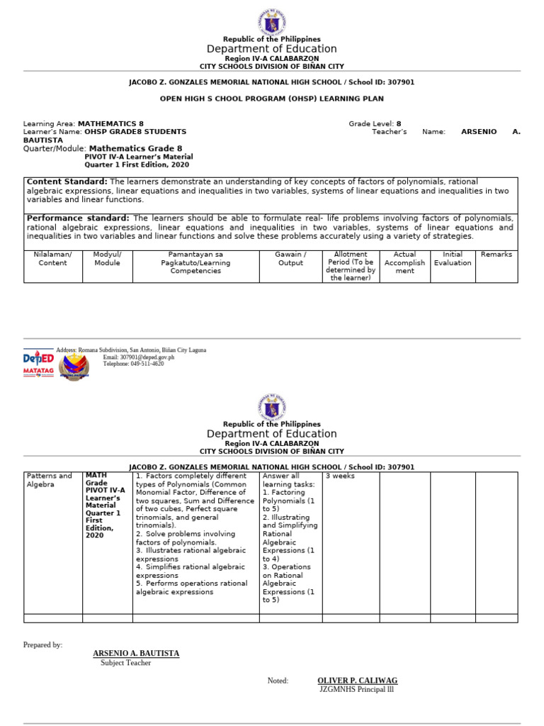 OHSP Learning Plan Math 8RCBautista | PDF | Equations | Polynomial