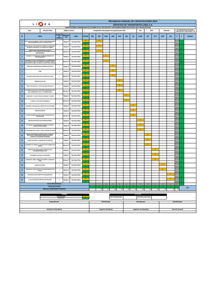 Programa Anual de Capacitacion - Transporte Linea S.A 2025 | PDF | Especialidades Medicas ...