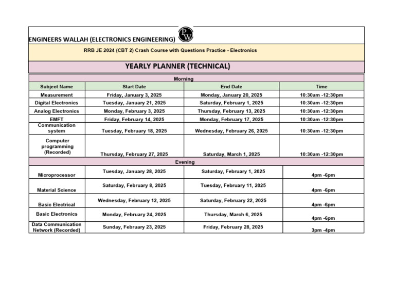 Engineers Wallah - Yearly Planner (Technical) | PDF