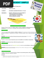 Infografía - Presente Simple | PDF