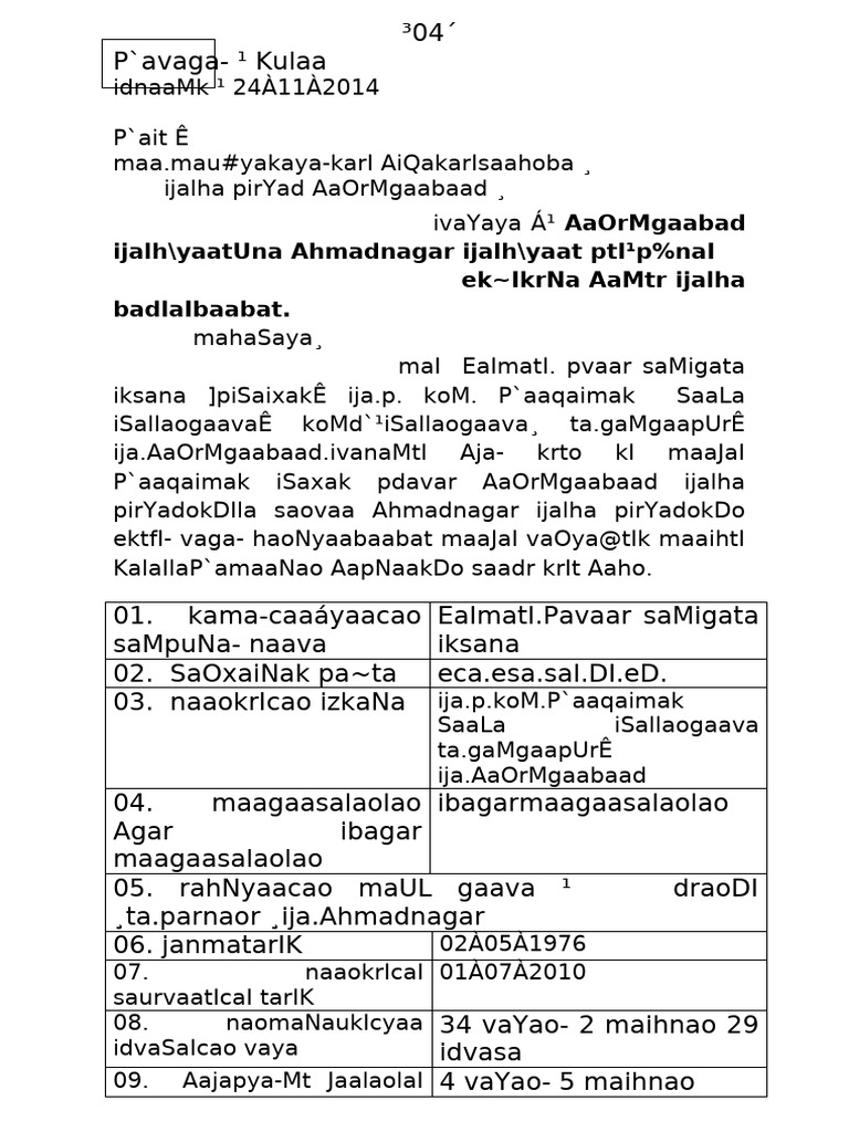 04 Aantar Jilha Badali Babat | PDF