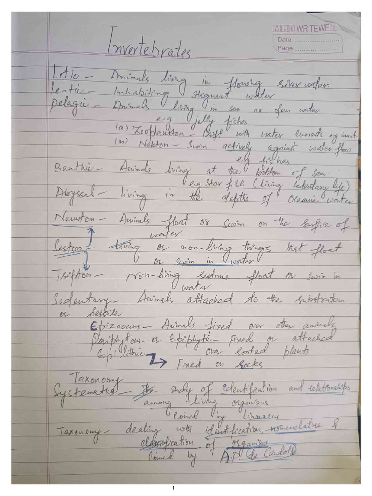 Taxonomy Notes by DR Shabeer | PDF