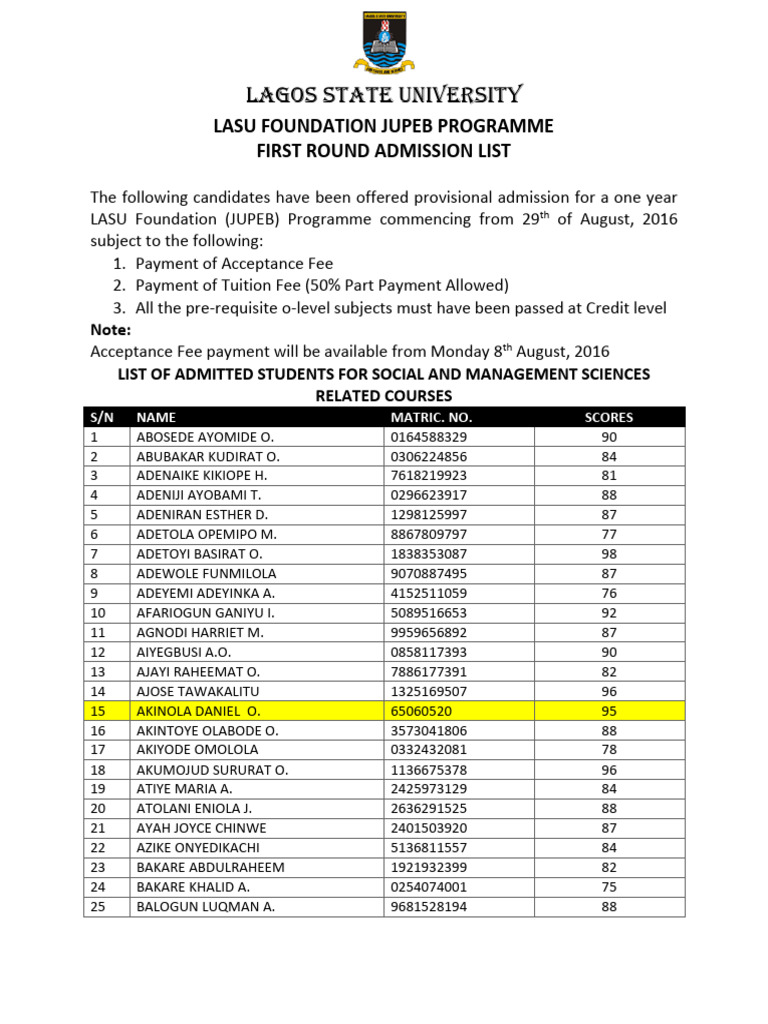 LASU JUPEB Admission List 2016 | PDF