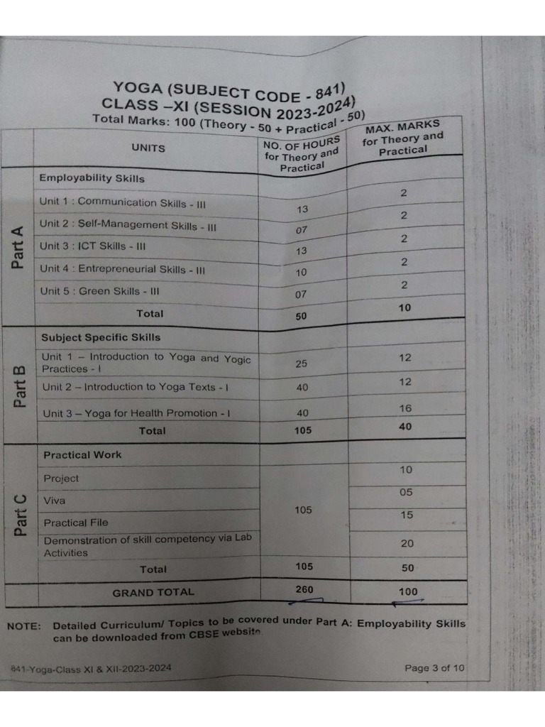 11 Yoga Syllabus | PDF