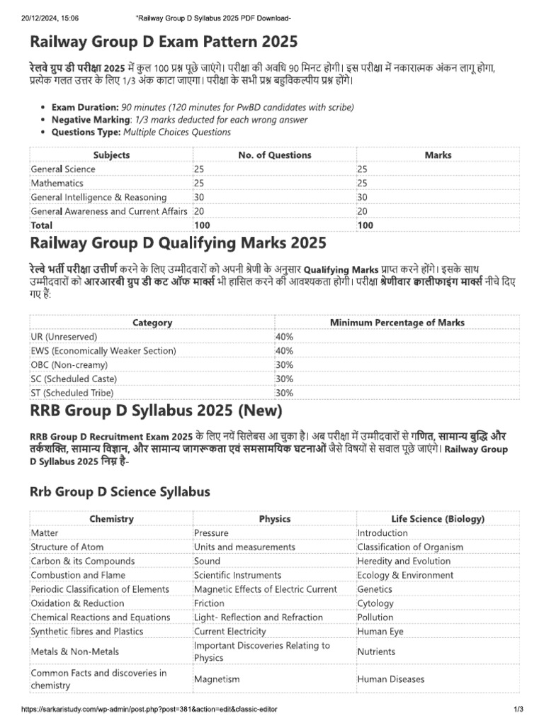 Railway Group D Syllabus 2025 | PDF